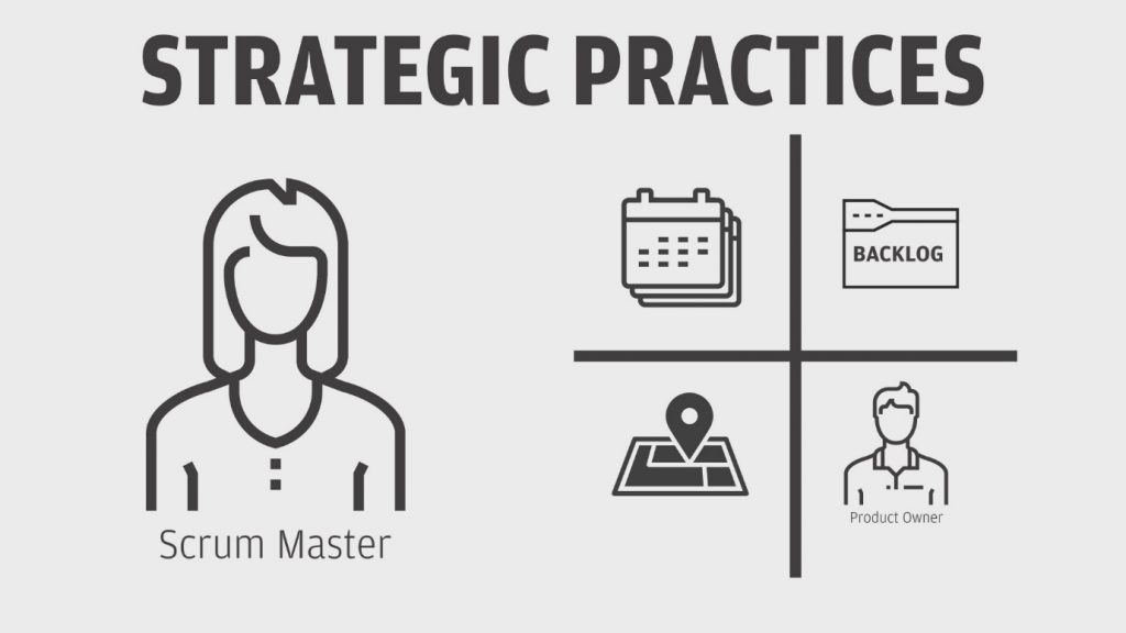 Why Backlog Grooming Is One Of The Most Effective Scrum Practices - Techicy