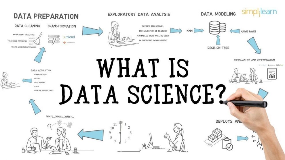 What Is Data Science? Why To Learn Data Science? - Techicy