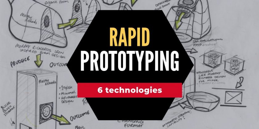 Definitive Guide for Rapid Prototyping (3D Printing for Startups and ...