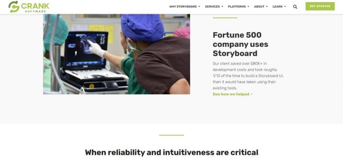 Why Medical Devices Require a Modern GUI - Techicy