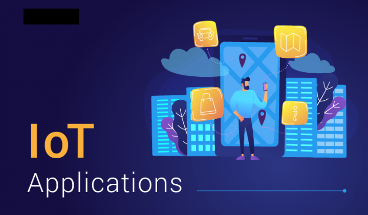 Iot And Its Impact On Mobile Applications Techicy