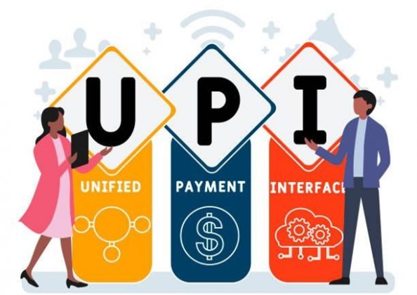 Complete Guide to UPI Payment Gateway - What is it & How does it Work - Techicy