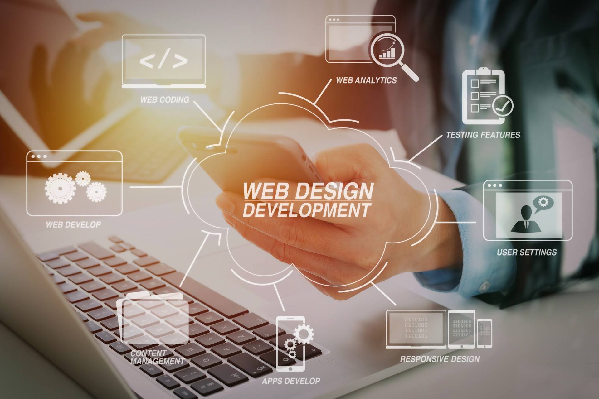 The Top 4 Mistakes Web Developers Make When Building a Website - Techicy