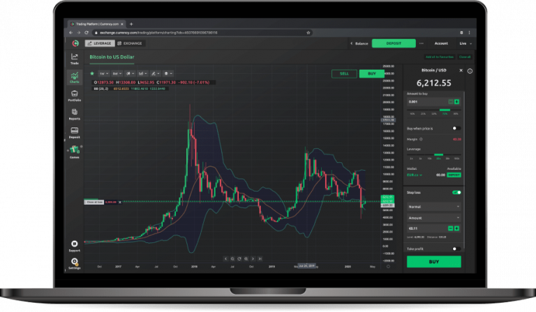 3 Main Reasons Why Cryptocurrency Trading Platforms Are A Hit - Techicy