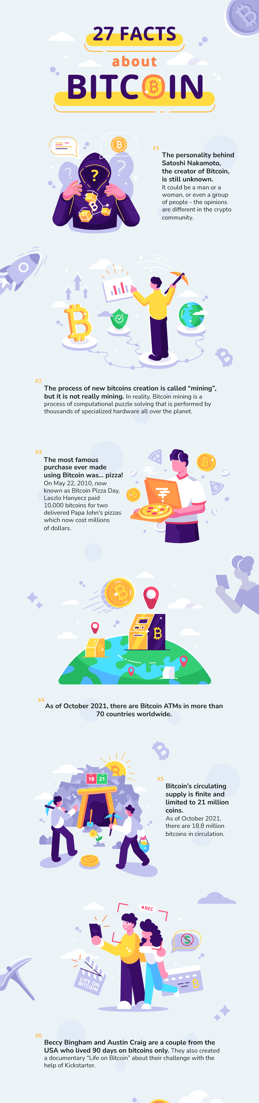 Get in touch with Bitcoin - 27 Facts about Bitcoin Infographic - Techicy