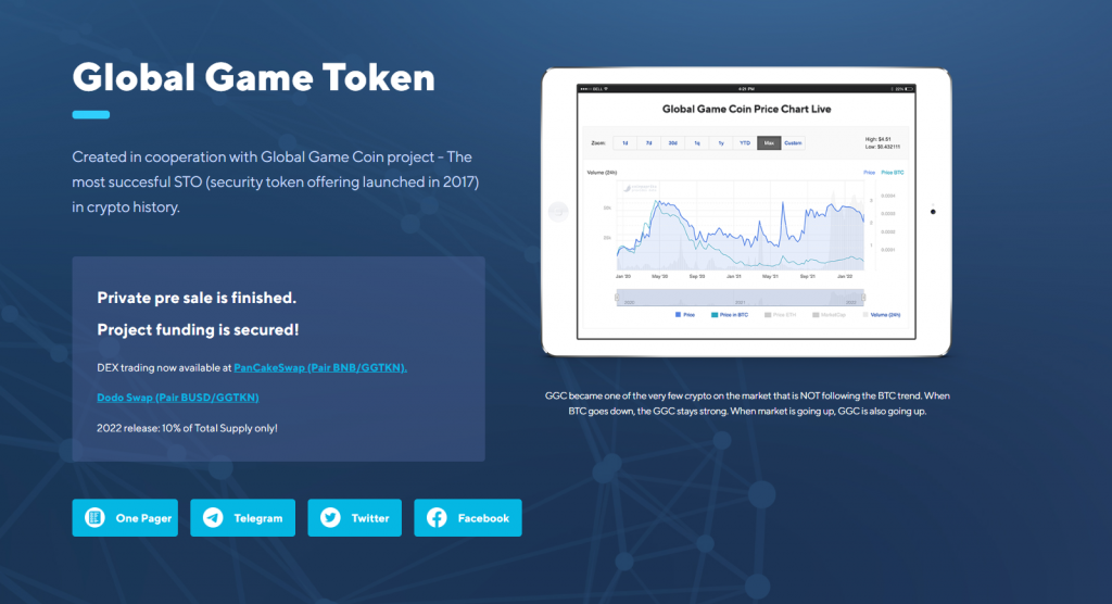 GGTKN- An Innovative Platform for Gambling Industry - Techicy