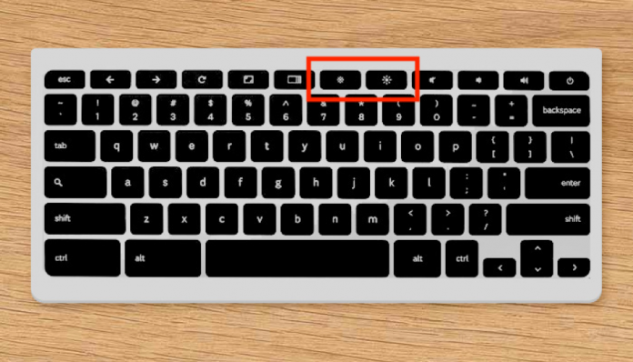 Changing The Backlit Keyboard Of Different Laptops - Techicy