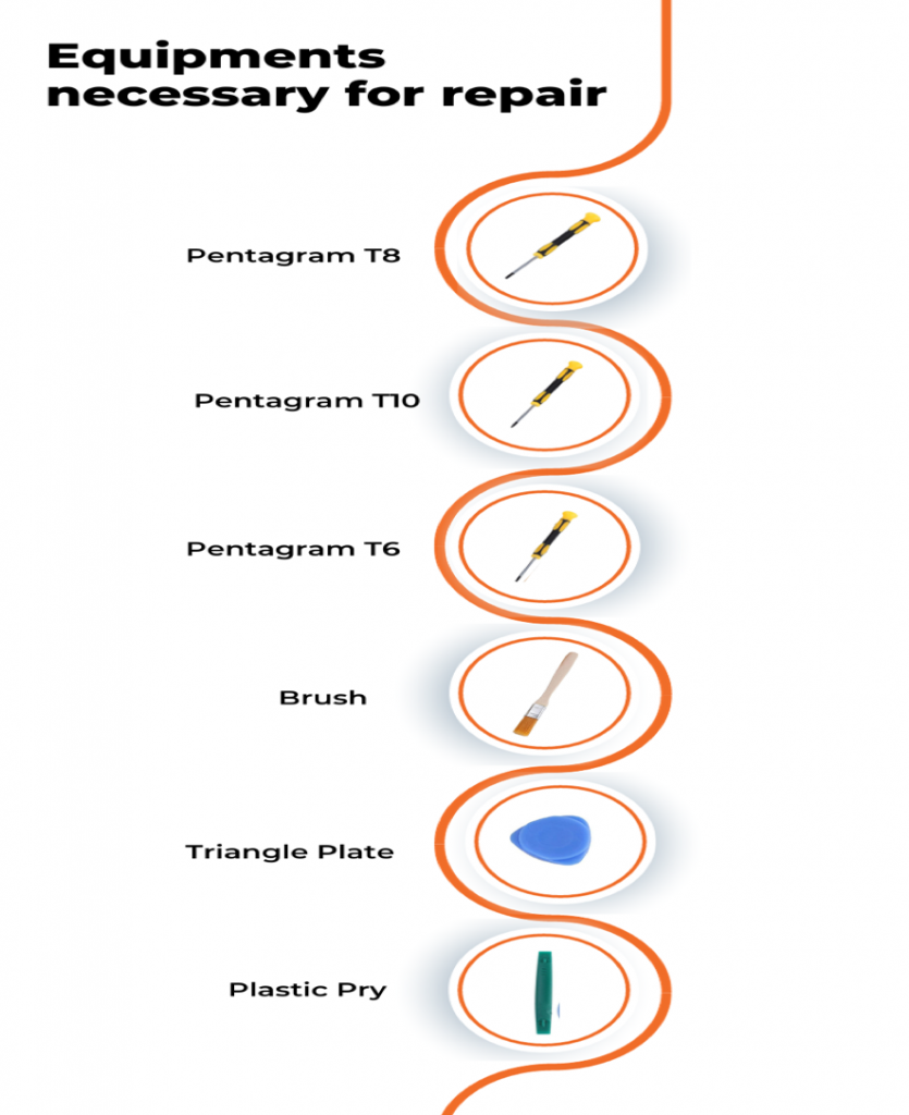 Gaming Console Repair: Tips and Tricks For Gamers - Techicy