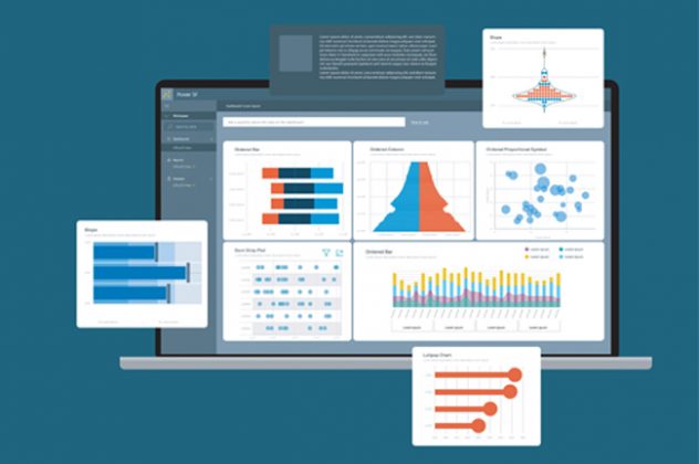 Optimizing Business Insights: Power BI ServiceNow Integration - Techicy